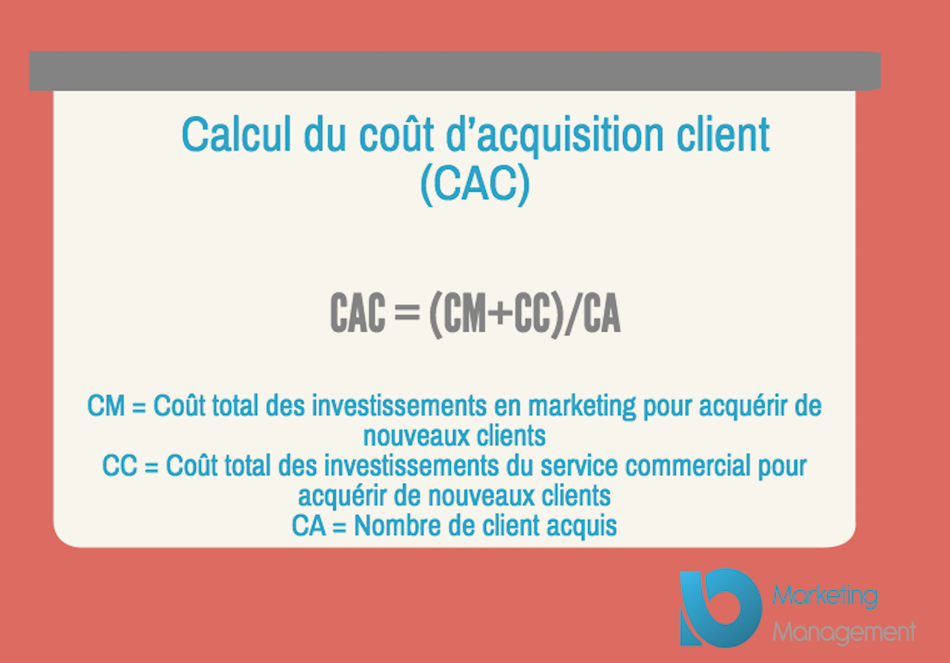 Coût d'acquisition client : à combien s'élève un nouveau client